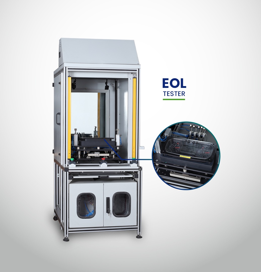 Ritter-Identification