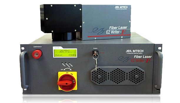 Ritter-Identification